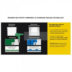 Wagner HEA ProTip Low Pressure Airless Spray Tip 517